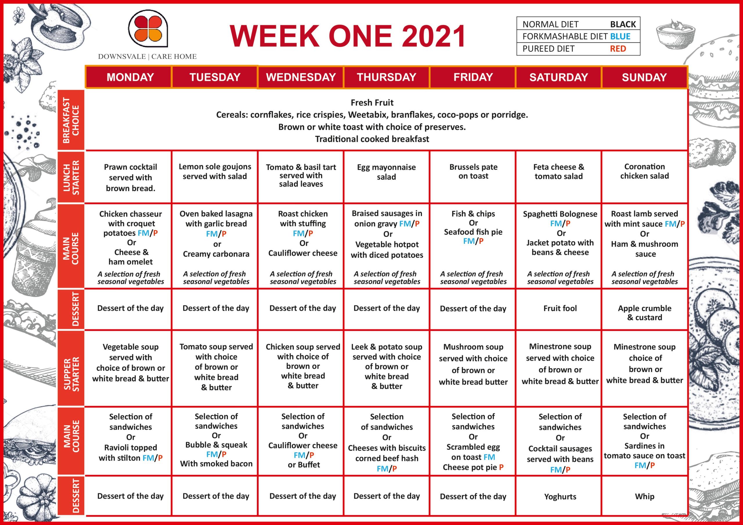 Nutritious Meals - Downsvale Nursing Home Dorking Surrey