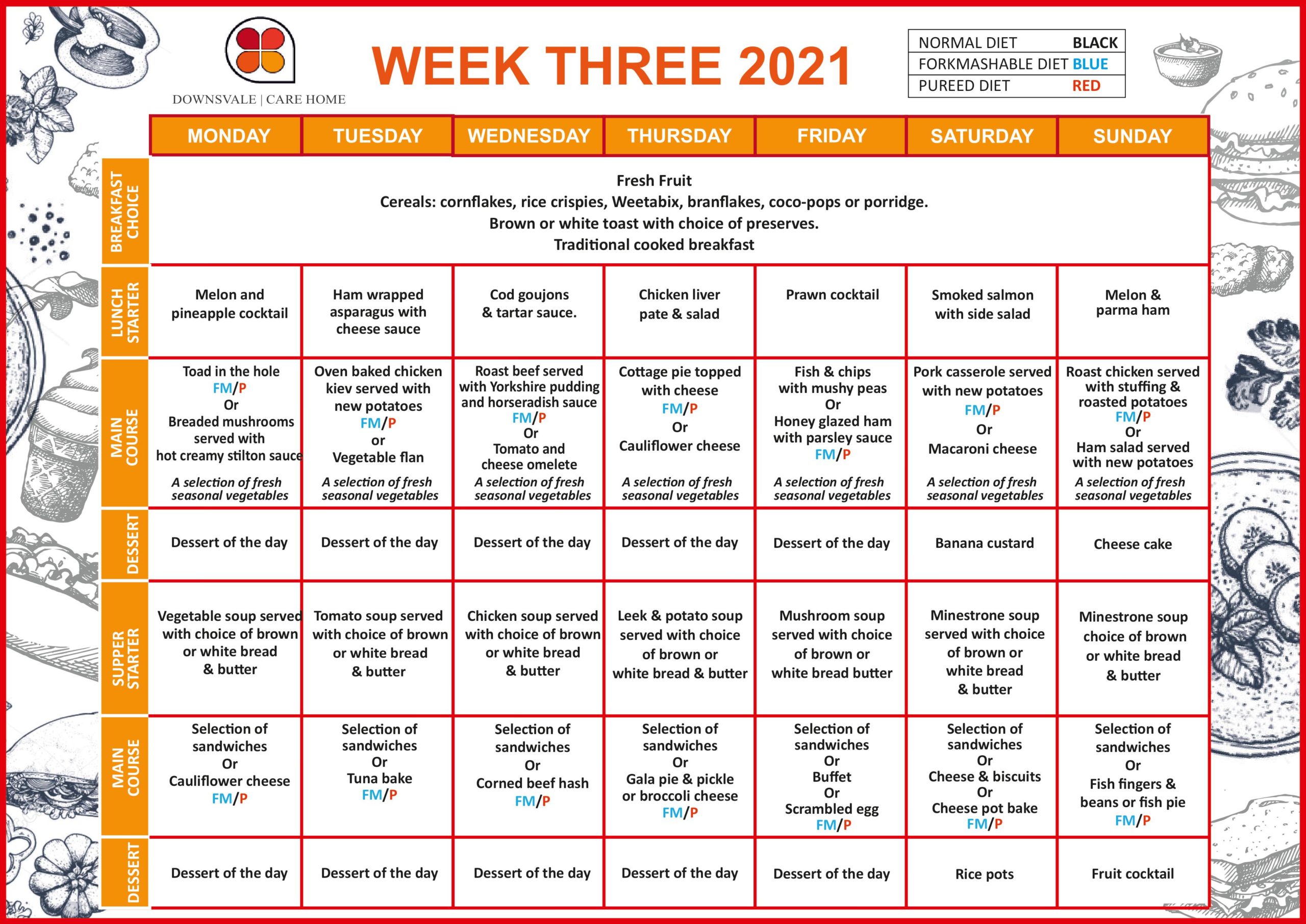 Nutritious Meals - Downsvale Nursing Home Dorking Surrey